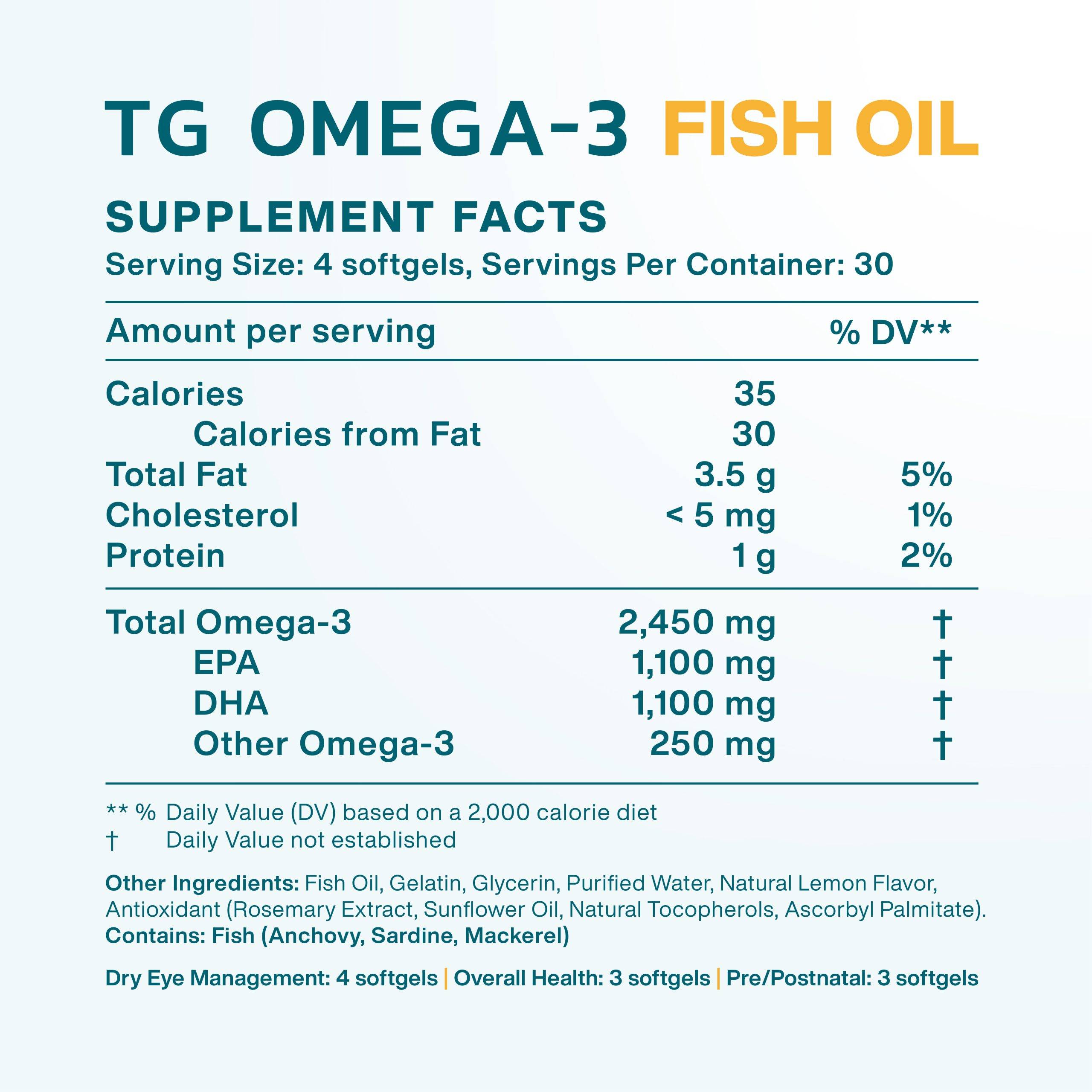 Omega 3 Supplements For Dry Eyes | MacuHealth